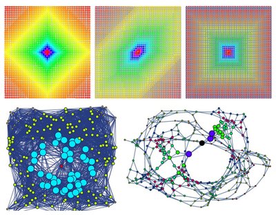Wolfram Summer School Projects