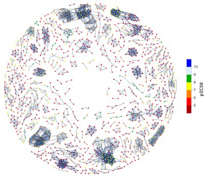 Wolfram Summer School Projects