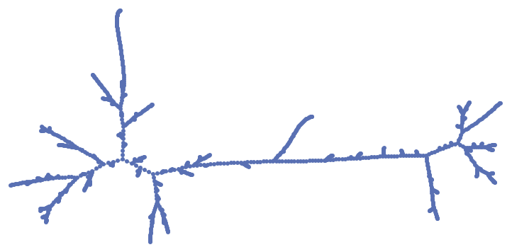 Collatz | Wolfram Function Repository