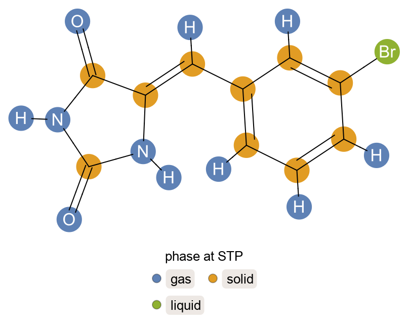 MoleculeValuePlot | Wolfram Function Repository