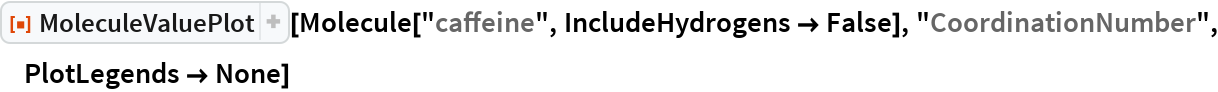 MoleculeValuePlot | Wolfram Function Repository