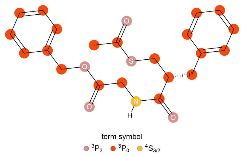 MoleculeValuePlot | Wolfram Function Repository