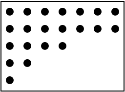 FrobeniusSymbolFromPartition | Wolfram Function Repository