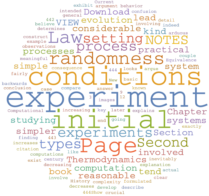 WebpageWordCloud | Wolfram Function Repository