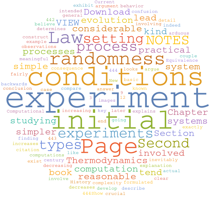 WebpageWordCloud | Wolfram Function Repository