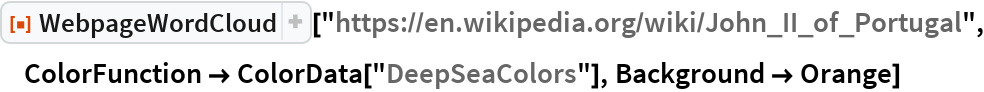 WebpageWordCloud | Wolfram Function Repository