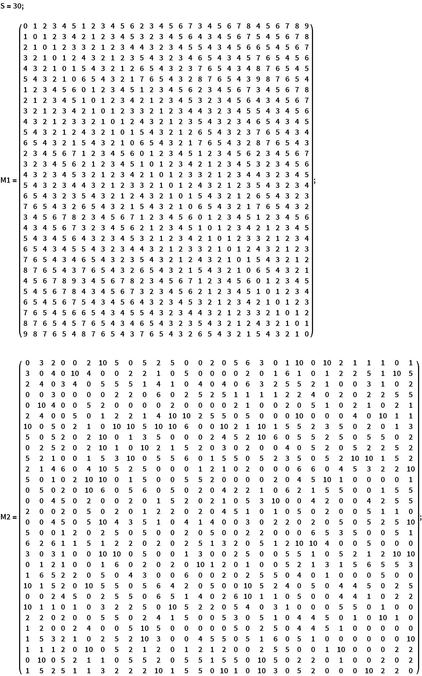 MaximizeOverPermutations | Wolfram Function Repository
