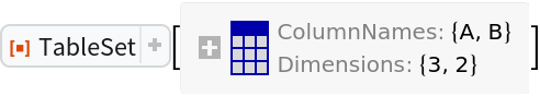 TableSet | Wolfram Function Repository