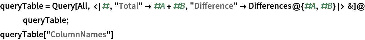 TableSet | Wolfram Function Repository