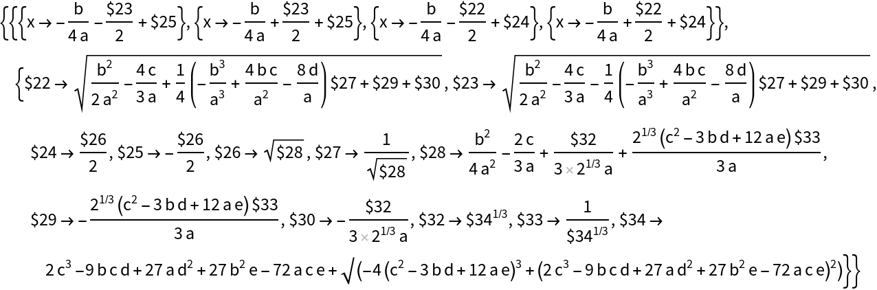 SimplifyRepeatedSubexpressions | Wolfram Function Repository