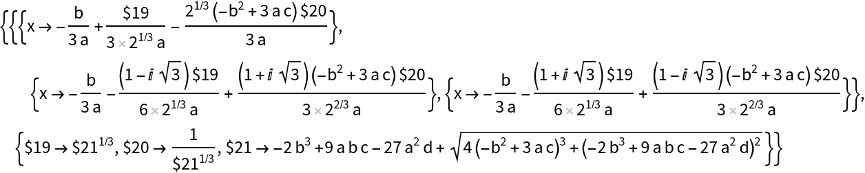 SimplifyRepeatedSubexpressions | Wolfram Function Repository