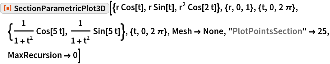 SectionParametricPlot3D | Wolfram Function Repository