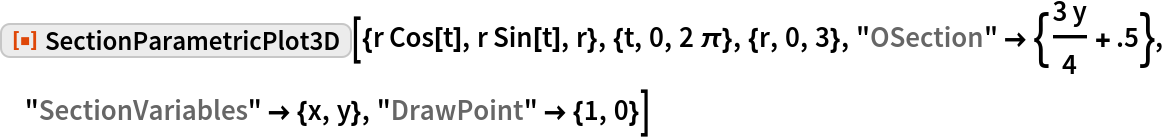 SectionParametricPlot3D | Wolfram Function Repository