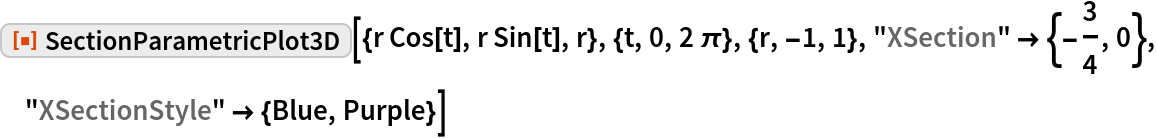 SectionParametricPlot3D | Wolfram Function Repository