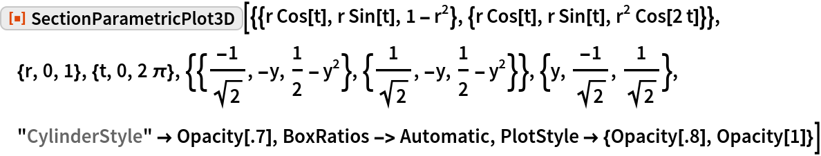 SectionParametricPlot3D | Wolfram Function Repository