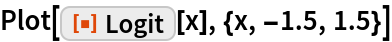 Logit | Wolfram Function Repository