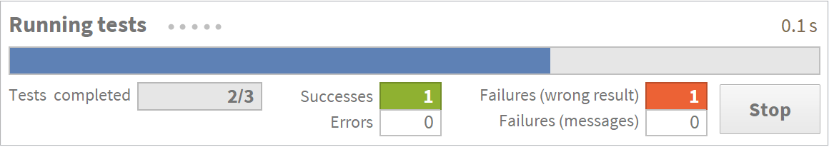 MonitoredTestReport | Wolfram Function Repository