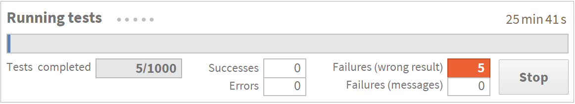 MonitoredTestReport | Wolfram Function Repository