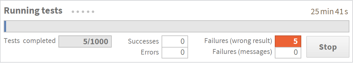 MonitoredTestReport | Wolfram Function Repository