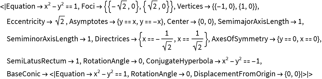 HyperbolaProperties | Wolfram Function Repository