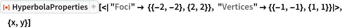 HyperbolaProperties | Wolfram Function Repository