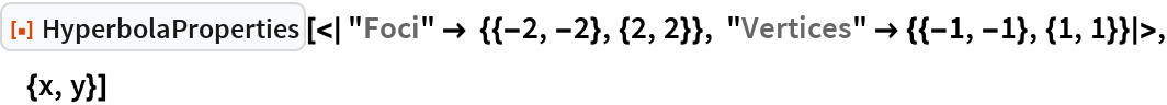 HyperbolaProperties | Wolfram Function Repository