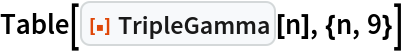 TripleGamma | Wolfram Function Repository