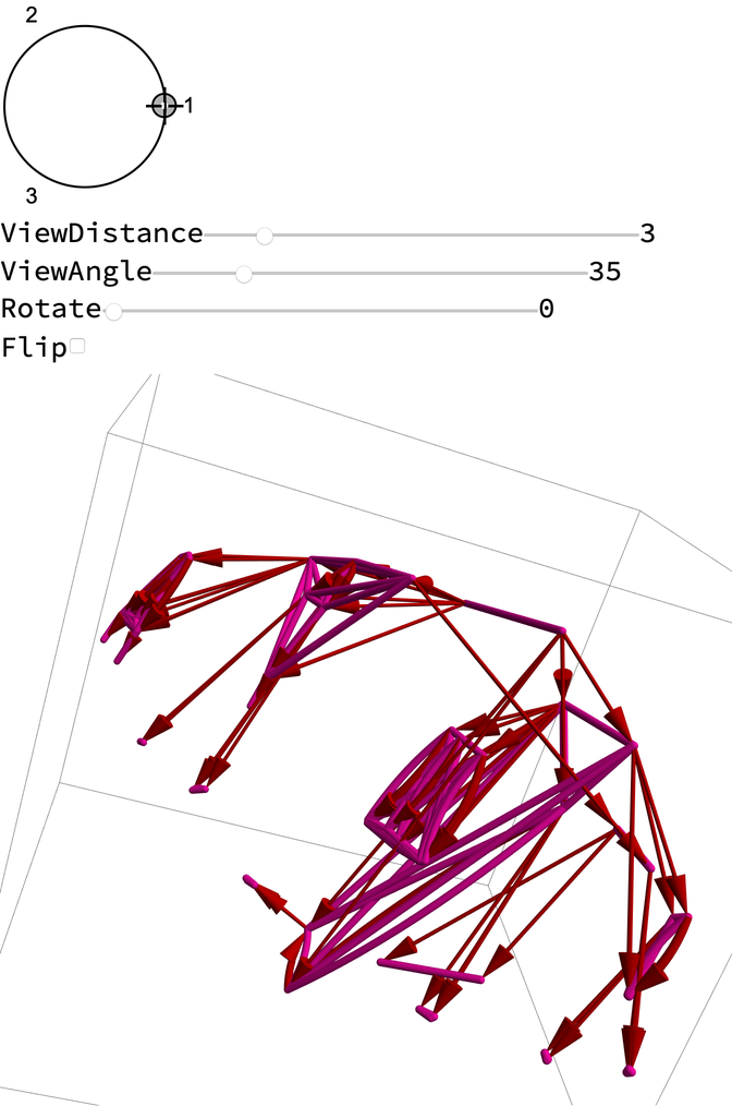 MultispacePlot3D | Wolfram Function Repository