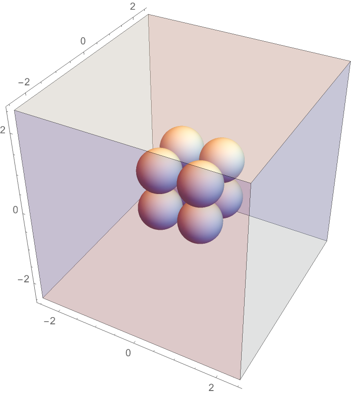 RadialDistributionFunctionList | Wolfram Function Repository