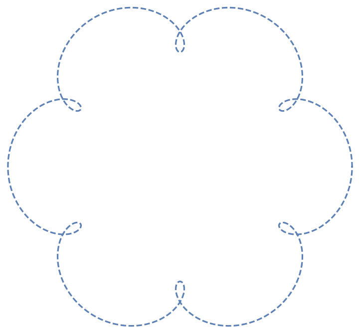 EpicyclePlot | Wolfram Function Repository