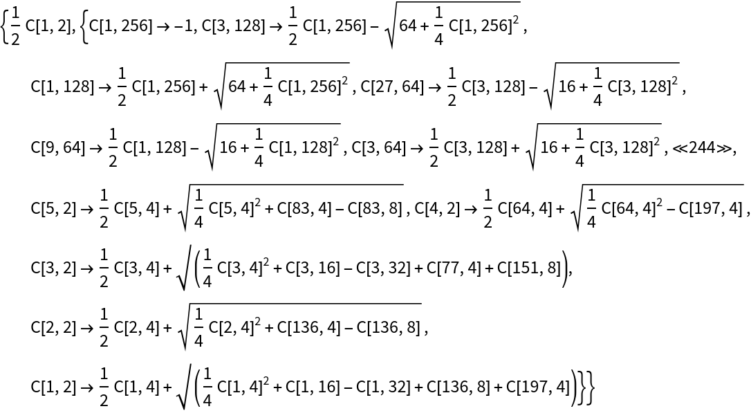 Cos2PiOverFermatPrime | Wolfram Function Repository