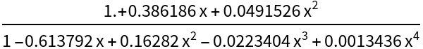 RationalInterpolation | Wolfram Function Repository