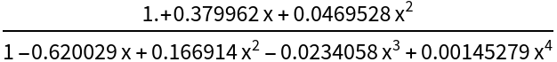 RationalInterpolation | Wolfram Function Repository