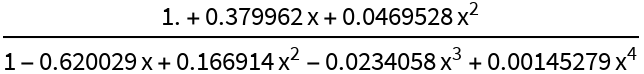 RationalInterpolation | Wolfram Function Repository