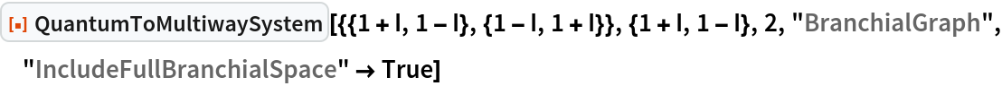QuantumToMultiwaySystem | Wolfram Function Repository