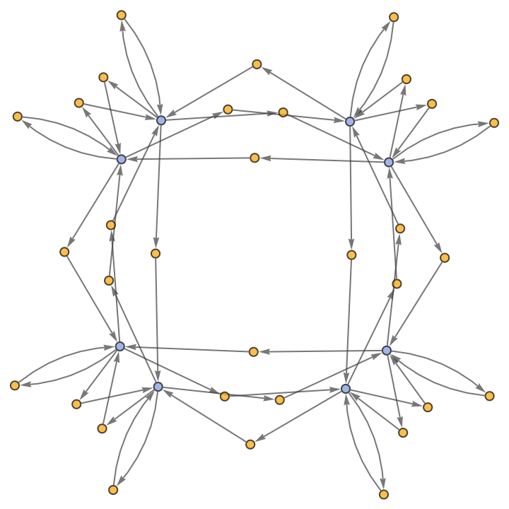 QuantumToMultiwaySystem | Wolfram Function Repository