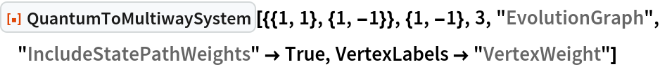 QuantumToMultiwaySystem | Wolfram Function Repository