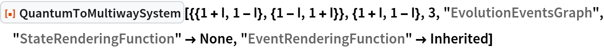 QuantumToMultiwaySystem | Wolfram Function Repository