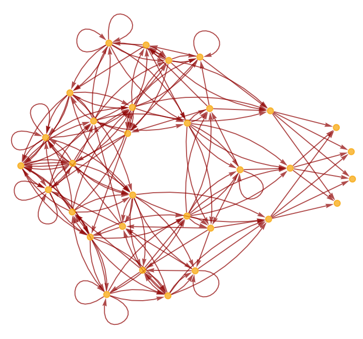 QuantumToMultiwaySystem | Wolfram Function Repository