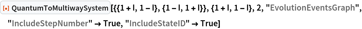 QuantumToMultiwaySystem | Wolfram Function Repository