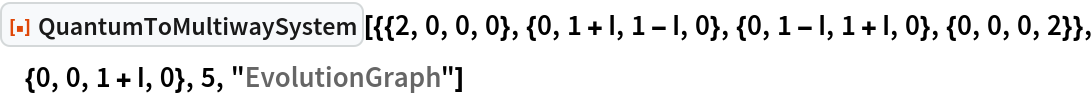 QuantumToMultiwaySystem | Wolfram Function Repository