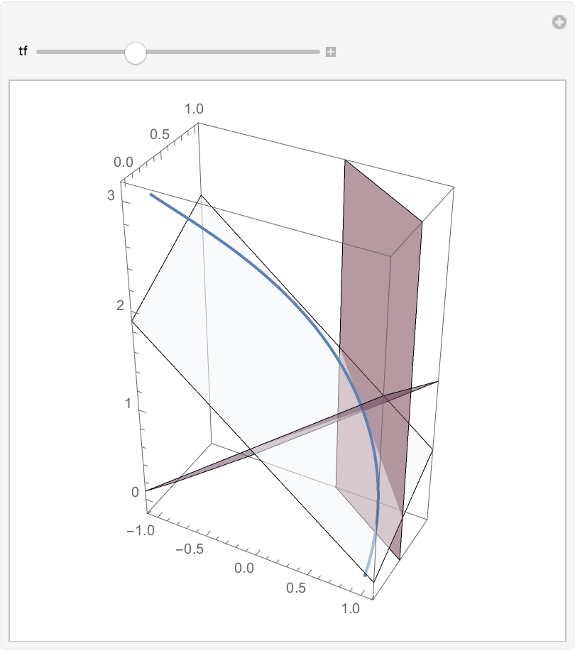 OsculatingPlane | Wolfram Function Repository