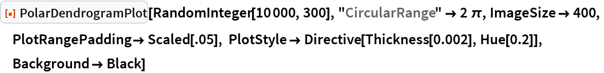 PolarDendrogramPlot | Wolfram Function Repository