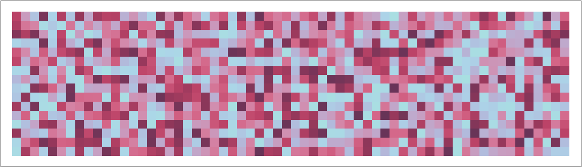 SpectralRandomnessTest | Wolfram Function Repository