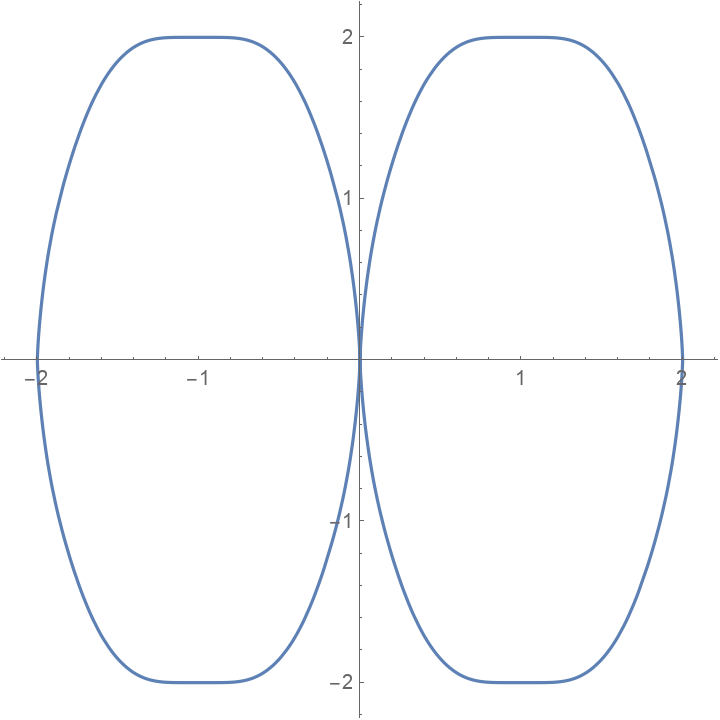 FabiusF | Wolfram Function Repository