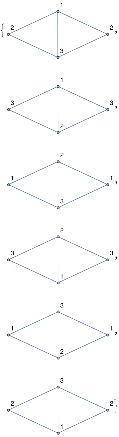 FindProperColorings | Wolfram Function Repository