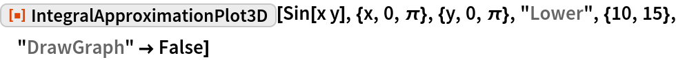IntegralApproximationPlot3D | Wolfram Function Repository