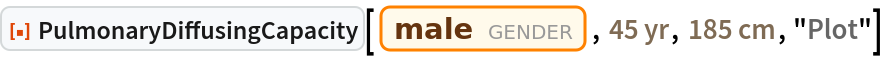 PulmonaryDiffusingCapacity | Wolfram Function Repository
