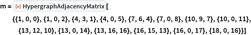 HypergraphAdjacencyMatrix | Wolfram Function Repository