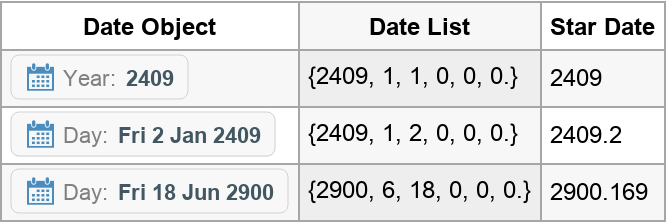 StarDate | Wolfram Function Repository